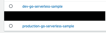 【Go】Serverless FrameworkでStageと環境変数を設定する方法を解説